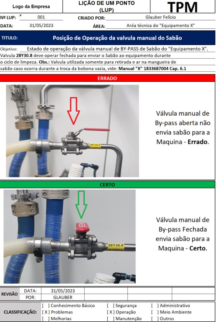 LIÇÃO DE UM PONTO (LUP), UMA FERRAMENTA SIMPLESMENTE INCRÍVEL ...